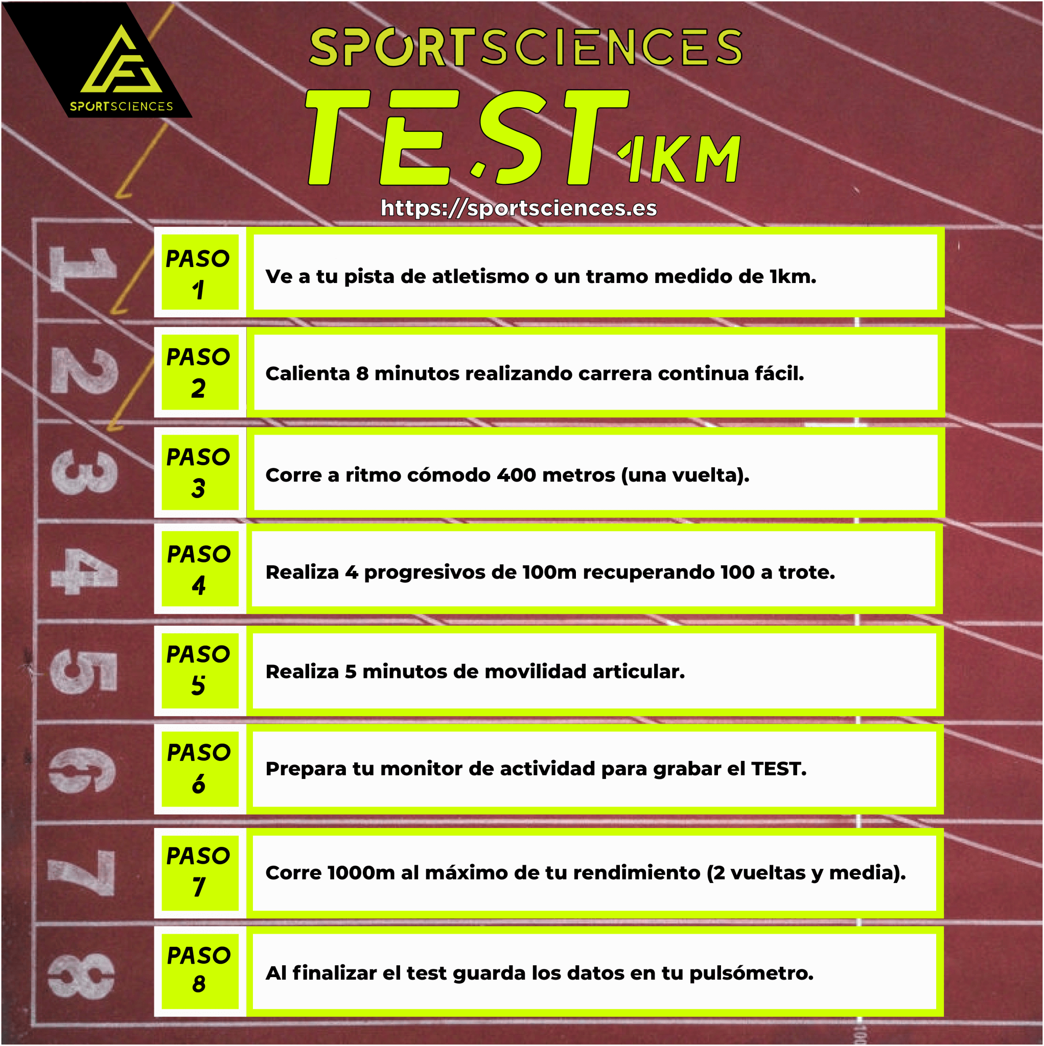 Test 1km Sportsciences. - Sportsciences